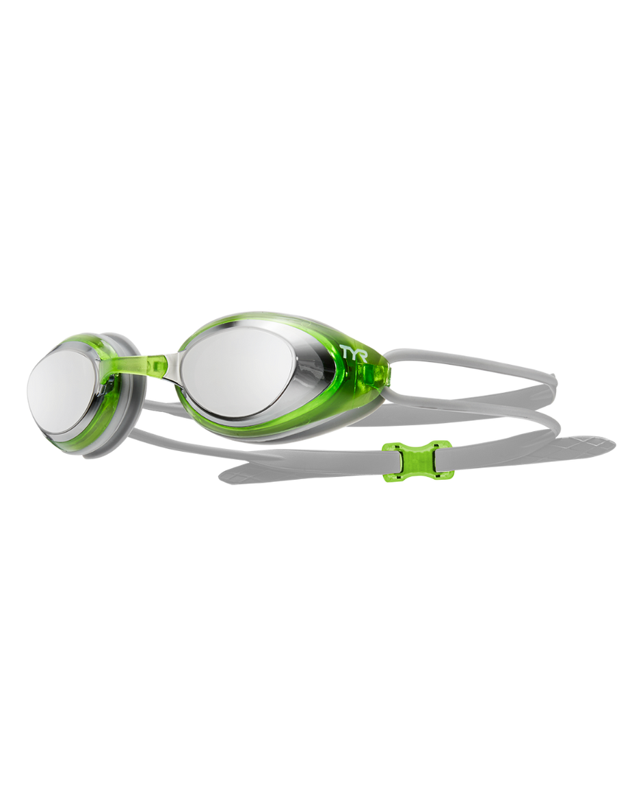 Products – TYR US